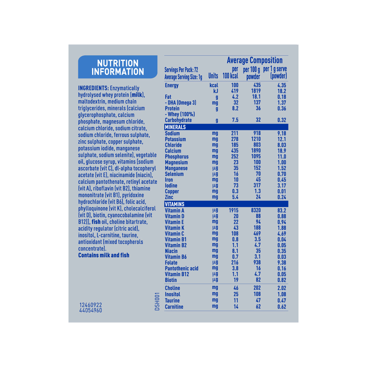 NESTLÉ® PreNAN™ HUMAN MILK FORTIFIER (72x1g) – NESTLÉ HK eShop